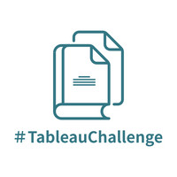 Tableau Challenge